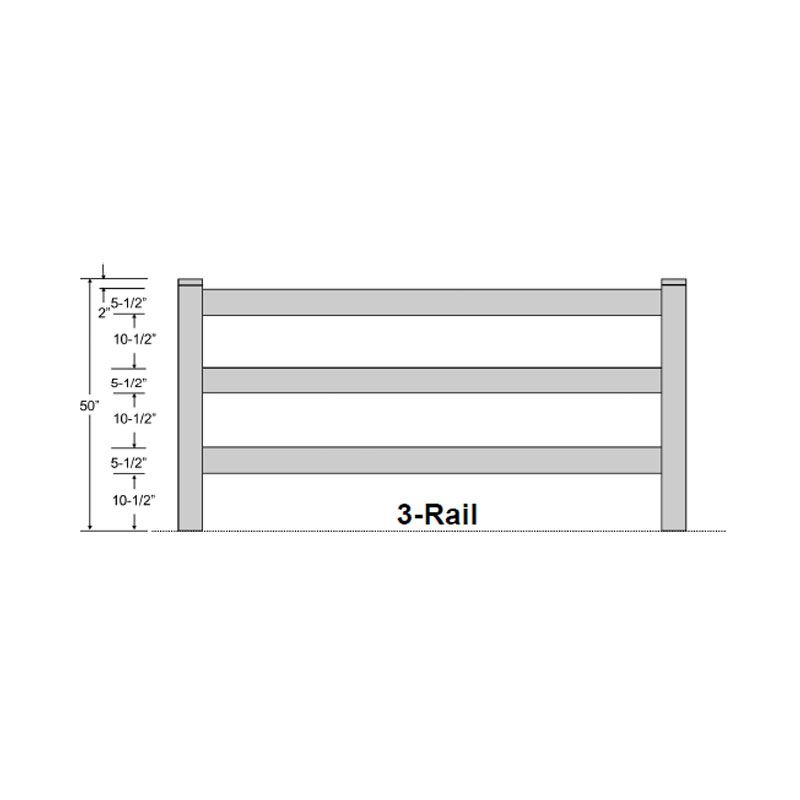 Ranch Rail - Post & Rail Fencing